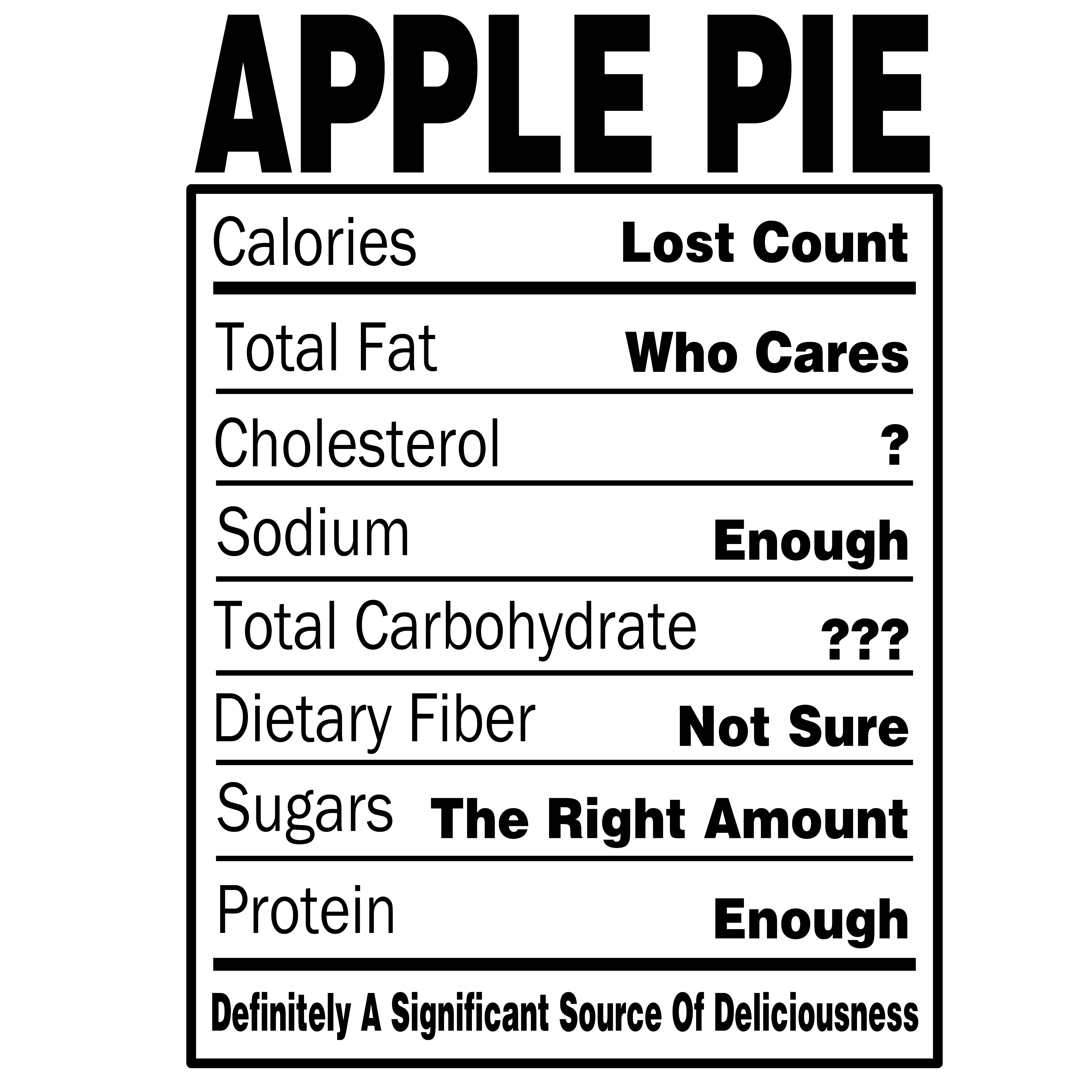 Apple Pie Nutritional Facts – Carlee's Customs